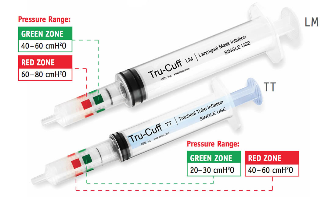 Tru-Cuff | The most affordable inflation syringe with a cuff pressure ...
